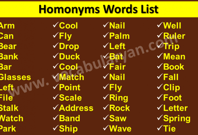 100 Examples of Homonyms with Sentences Archives – VocabularyAN