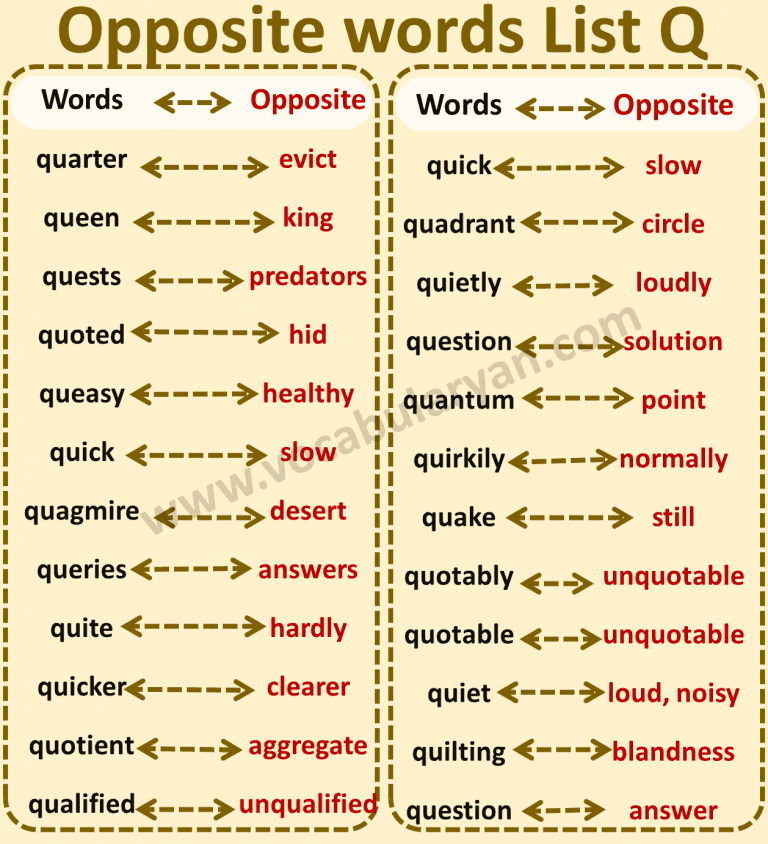 Opposite Words List – VocabularyAN