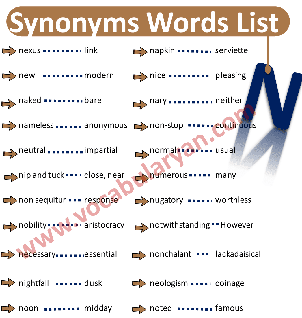 Synonyms Words List A To Z With Examples And PDF VocabularyAN Synonyms Words List A To Z With Examples And PDF VocabularyAN
