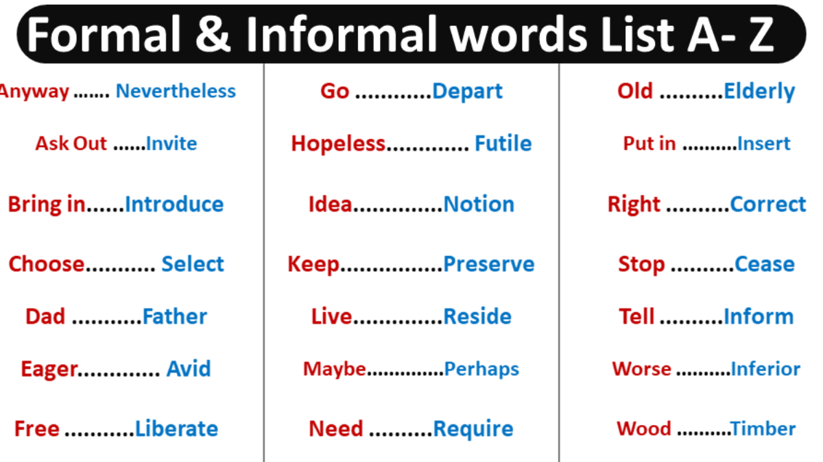 English Informal And Formal Words List Informal Formal