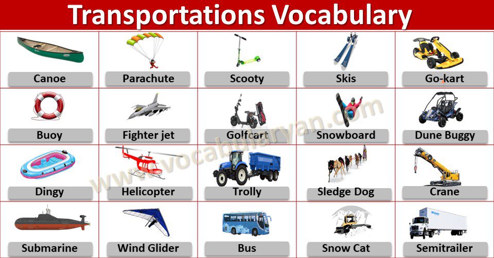 Vehicle Names Lists Vehicle Names Lists