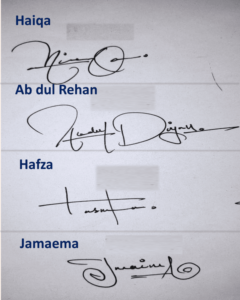 100 Handwritten Signature Ideas – VocabularyAN