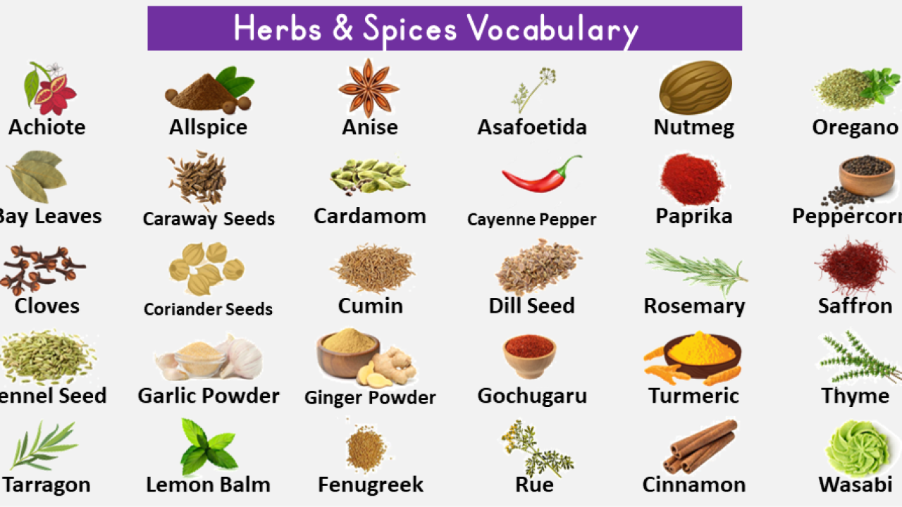 Herbs And Spices Name List