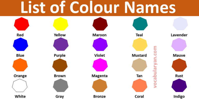 Colors Names in English – VocabularyAN