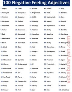 Adjectives Describing Negative Feelings – VocabularyAN