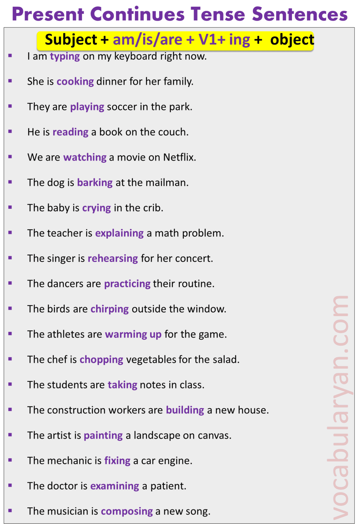 Present Tense with Structure – VocabularyAN