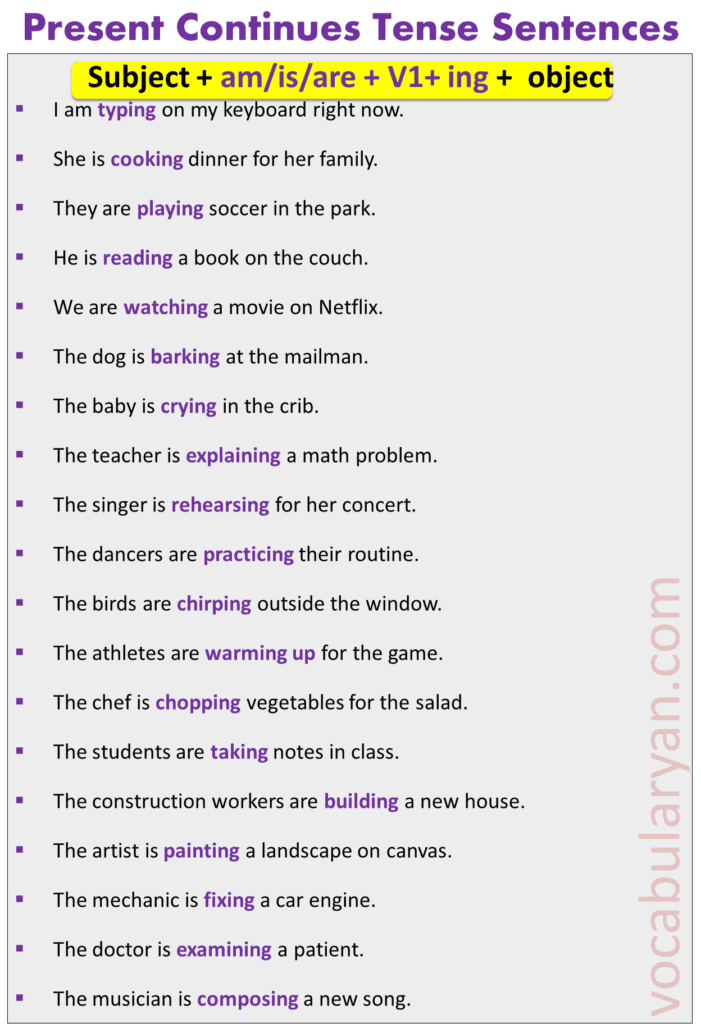 Present Tense with Structure – VocabularyAN