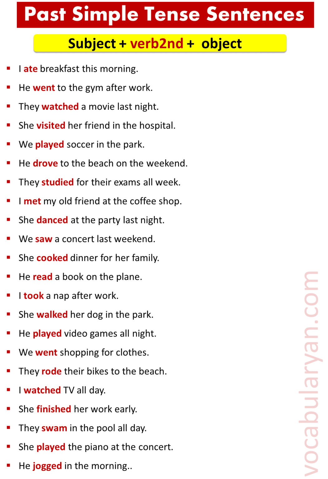 Past Tenses with Structure – VocabularyAN