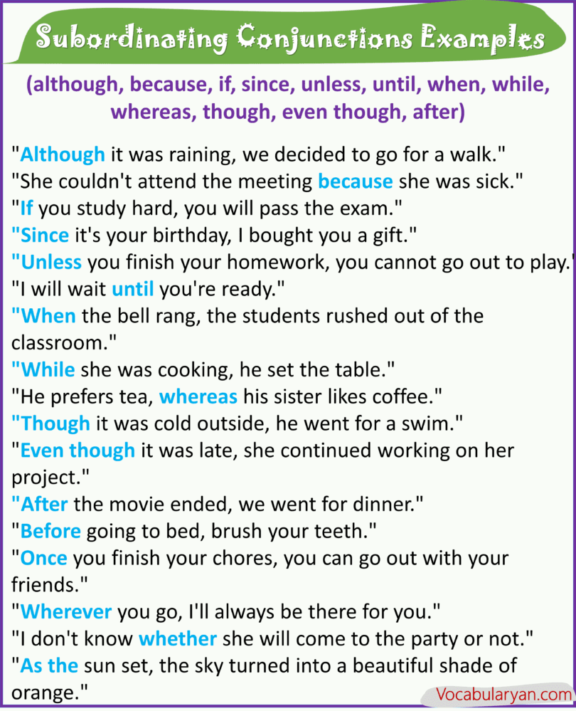 Sentence Connectors in English – VocabularyAN