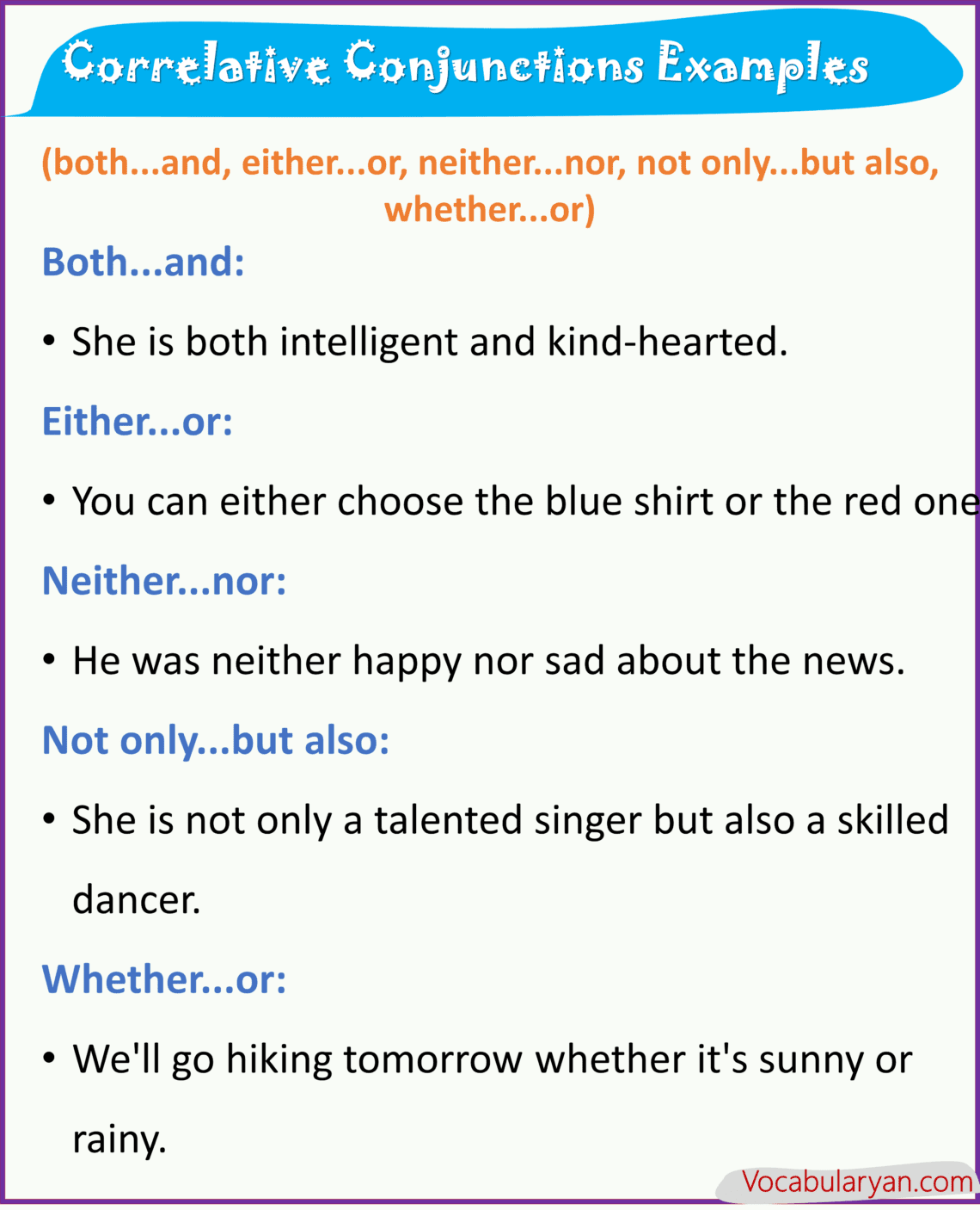 Sentence Connectors in English – VocabularyAN