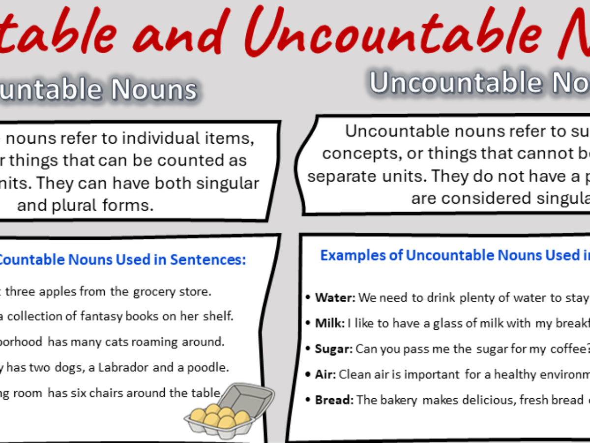 Countable And Uncountable Nouns List Definition And Examples English