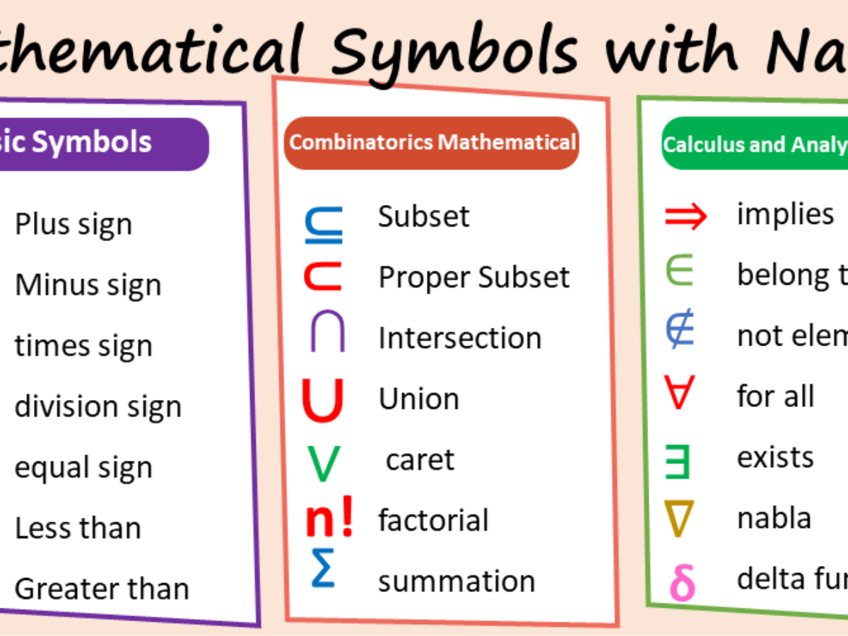 Maximum Sign Math Symbol