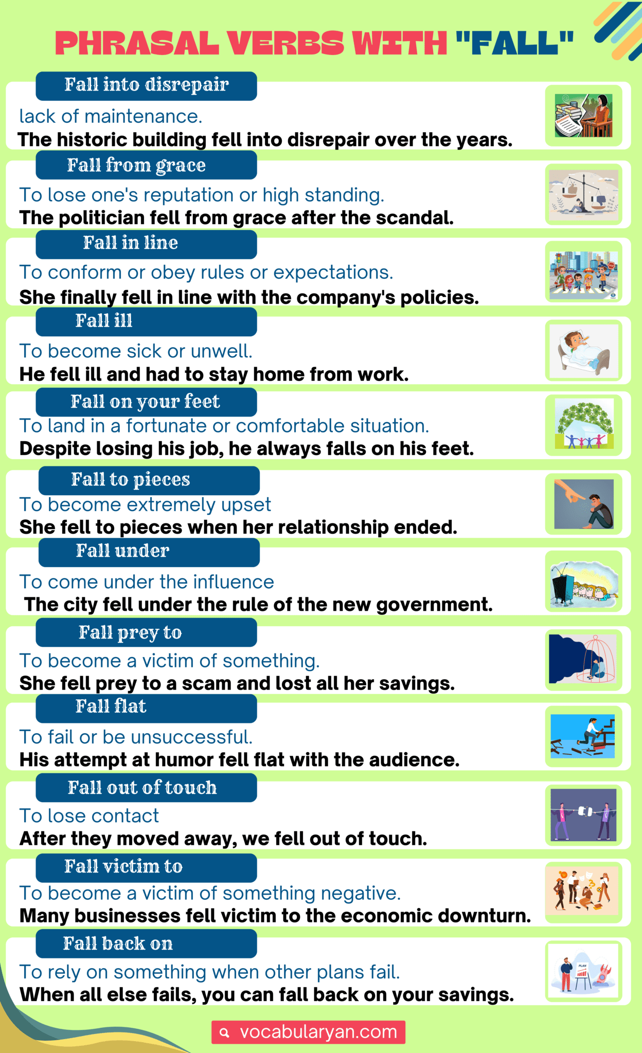 Phrasal Verbs Starts with “FALL” – VocabularyAN