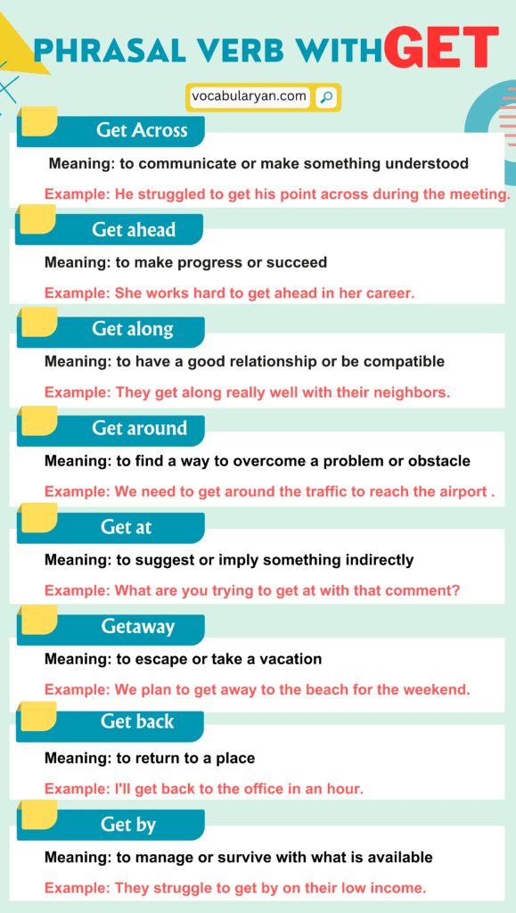 Phrasal Verbs Starts with "GET" – VocabularyAN
