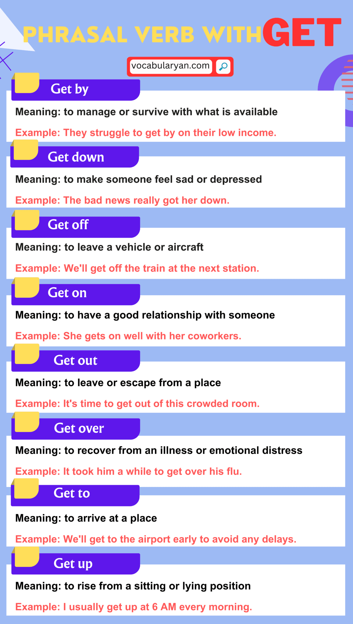 Phrasal Verbs Starts with "GET" – VocabularyAN