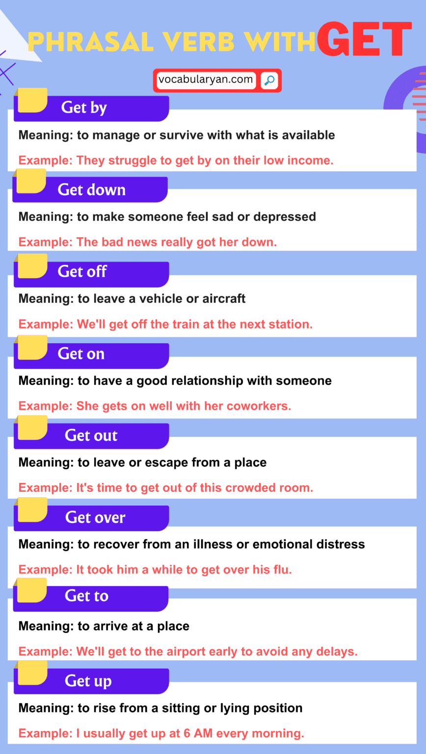 Phrasal Verbs Starts with "GET" – VocabularyAN