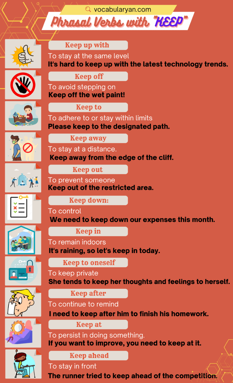 Phrasal Verbs Starts with “KEEP” – VocabularyAN – VocabularyAN