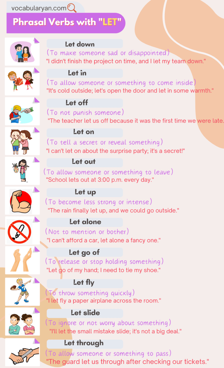 Phrasal Verbs with “LET” with Meanings And Examples – VocabularyAN