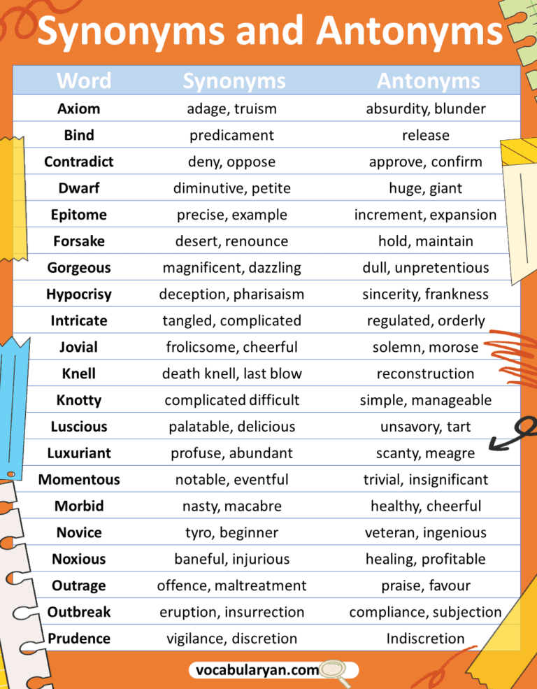 Synonyms and Antonyms Words List – VocabularyAN – VocabularyAN