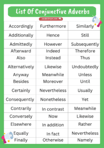 Conjunctive Adverbs – VocabularyAN