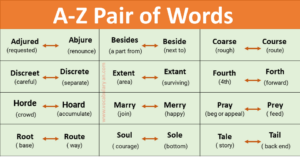 Pair of Words from A to Z – VocabularyAN