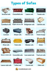 Types of Sofas in English Names including Pictures – VocabularyAN