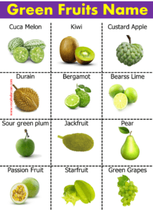 50+ Green Fruits Names in English including Pictures – VocabularyAN