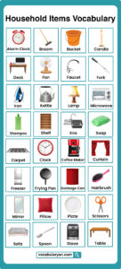 Household Items Names in English with Pictures – VocabularyAN