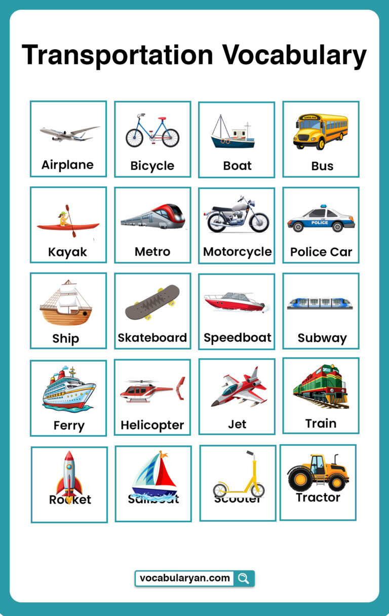 Transport Names in English: Full Vehicle List with Easy Examples ...