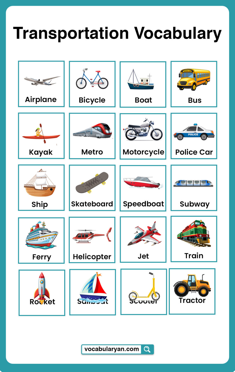 Transport Names in English: Full Vehicle List with Easy Examples ...