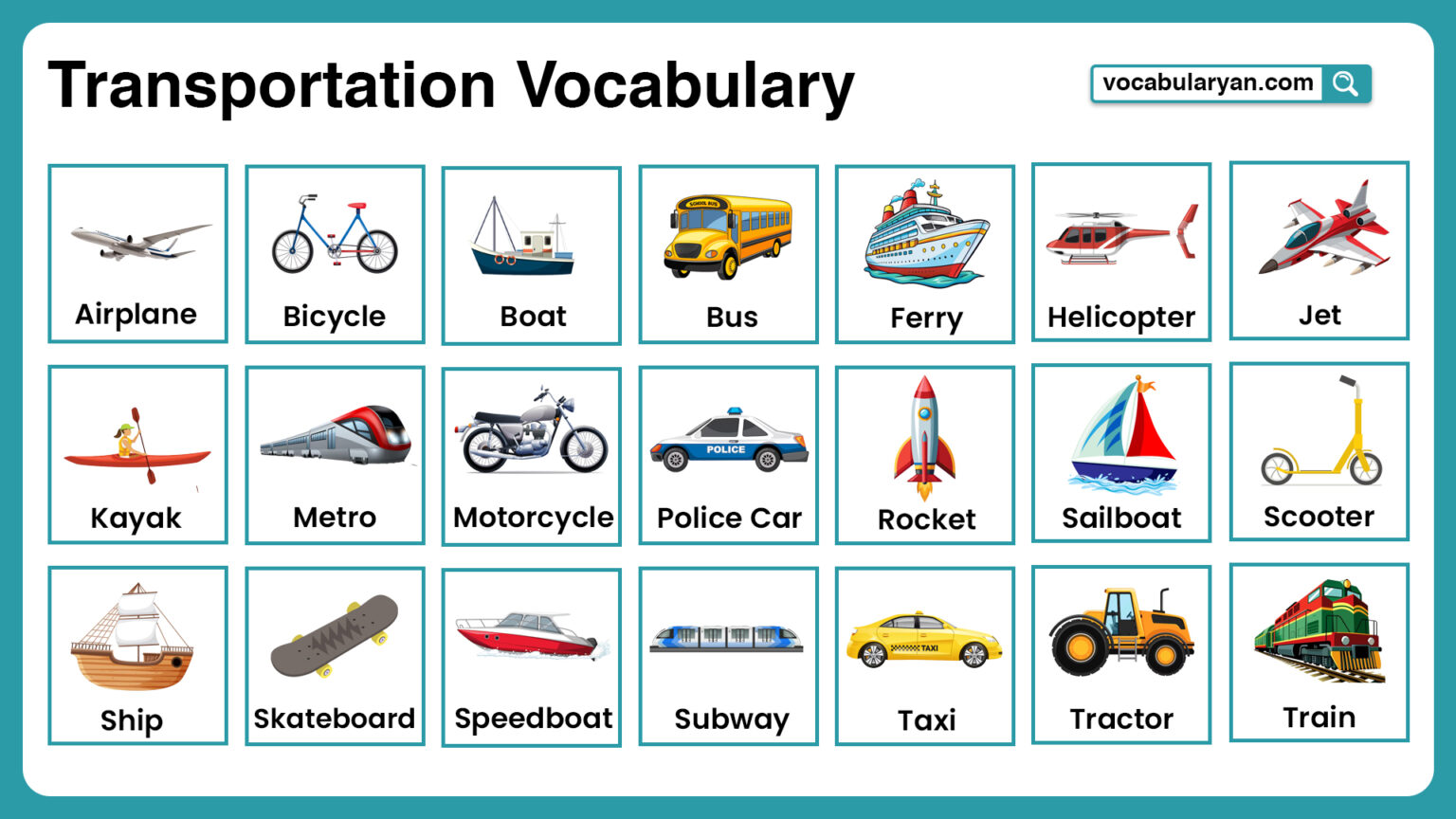 Transport Names in English: Full Vehicle List with Easy Examples ...