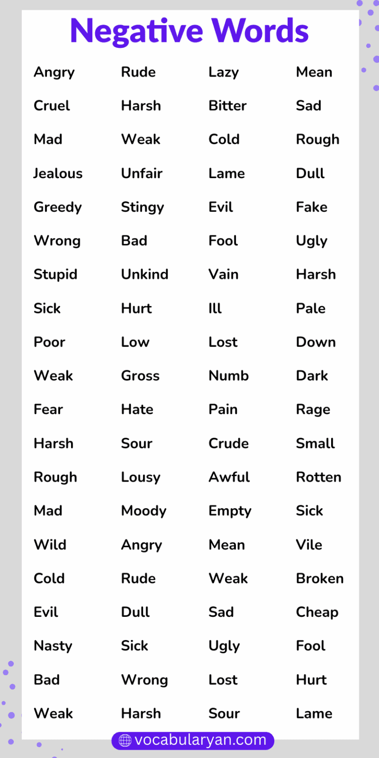 200+ Negative Words List with Examples In English – VocabularyAN