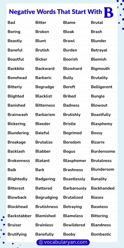 Negative Words That Start With B – 128 Word List – VocabularyAN