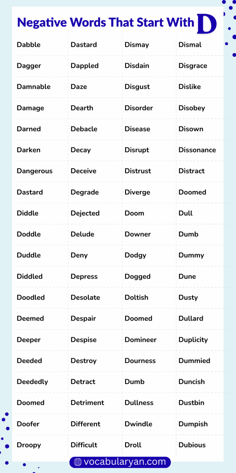 256 Negative Words That Start With D With Meanings – VocabularyAN