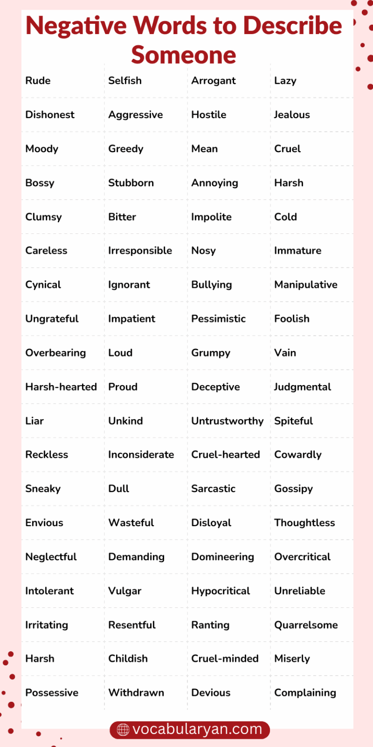 Negative Words to Describe Someone – Full List with Examples – VocabularyAN