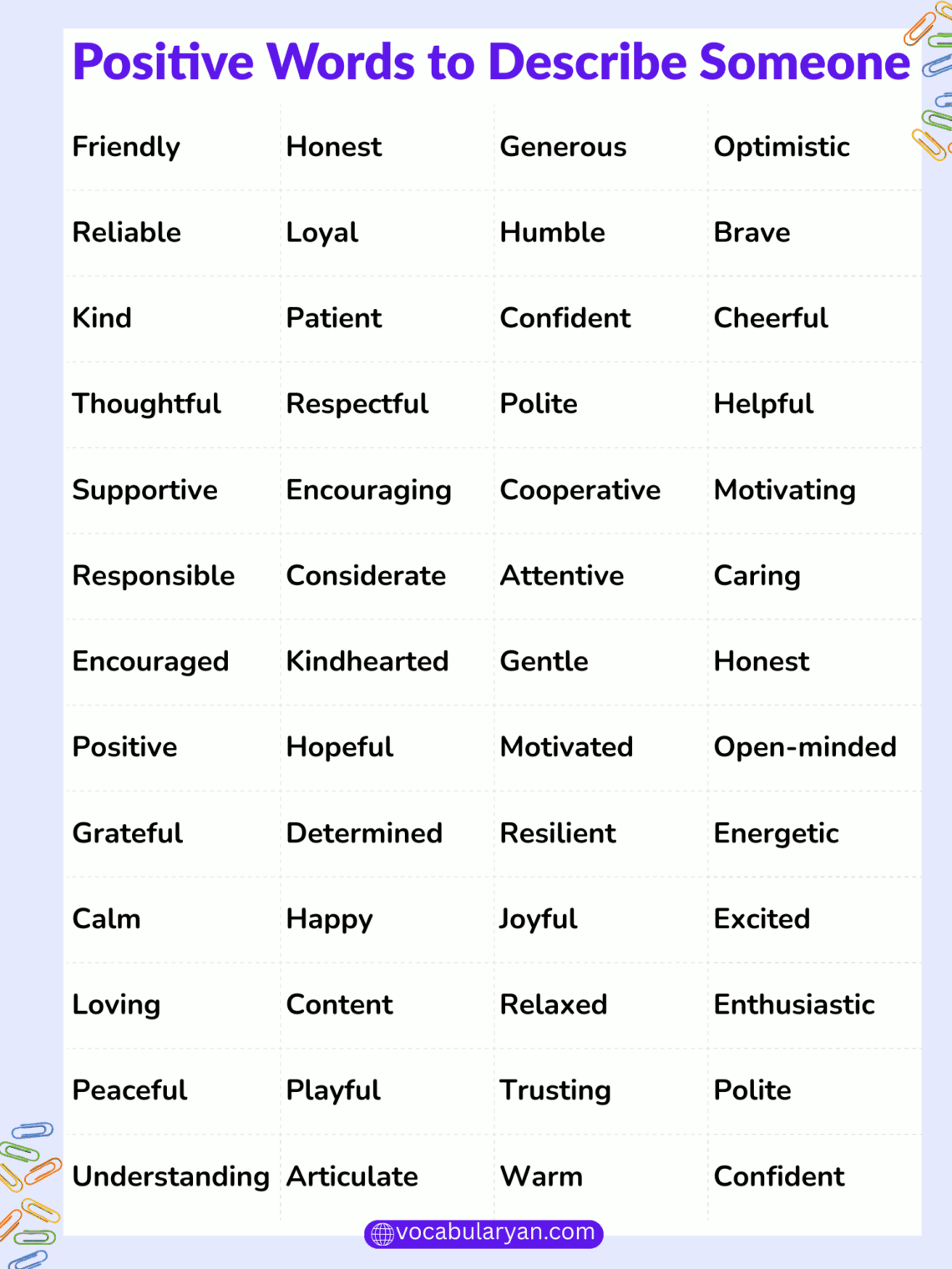 50+ Positive Words to Describe Someone with Meanings – VocabularyAN