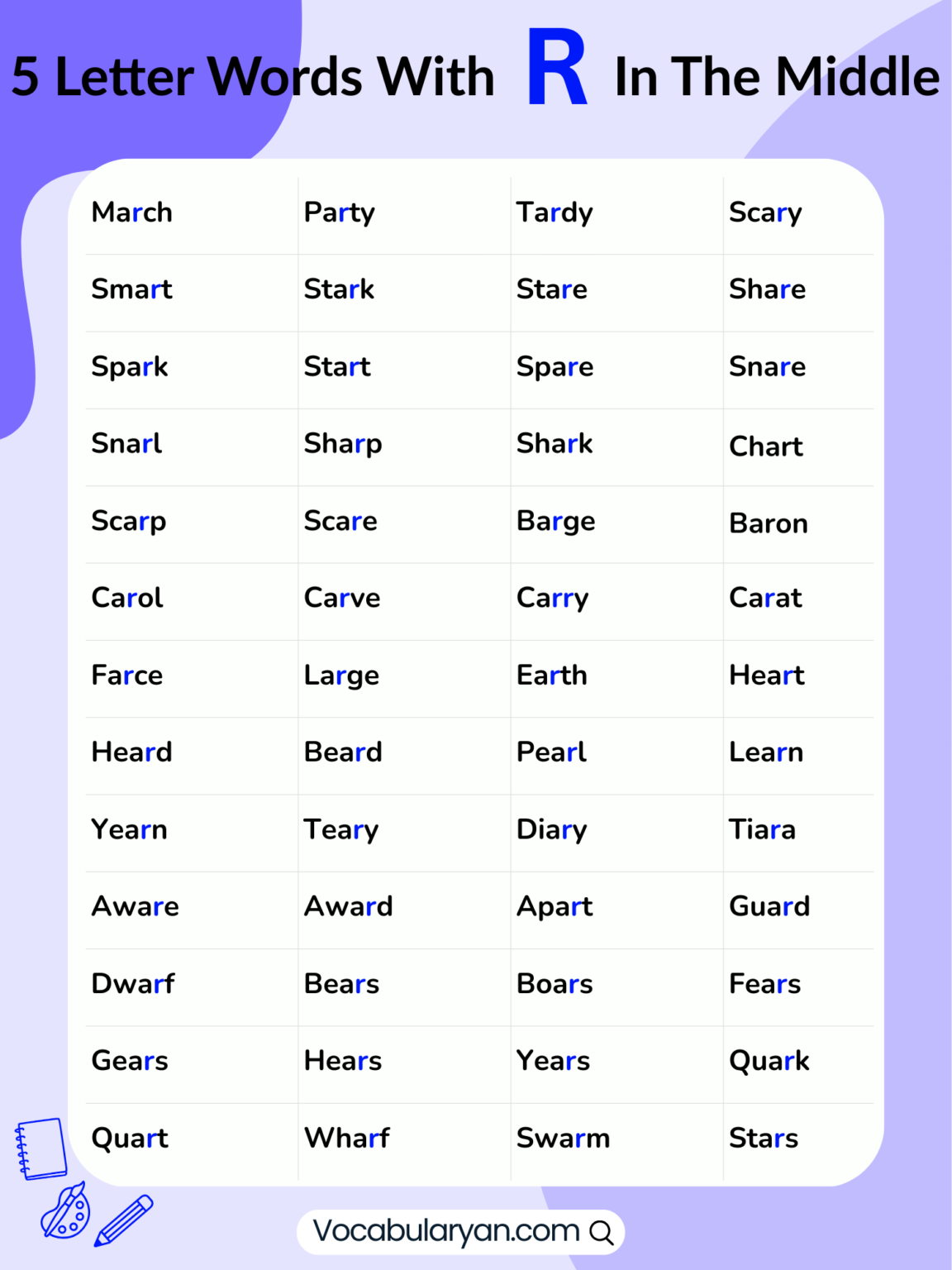 5 Letter Words With R In The Middle: Word List With Meanings