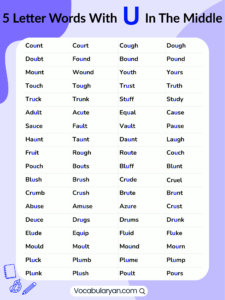 5 Letter Words With U In The Middle: Words List With Sentences