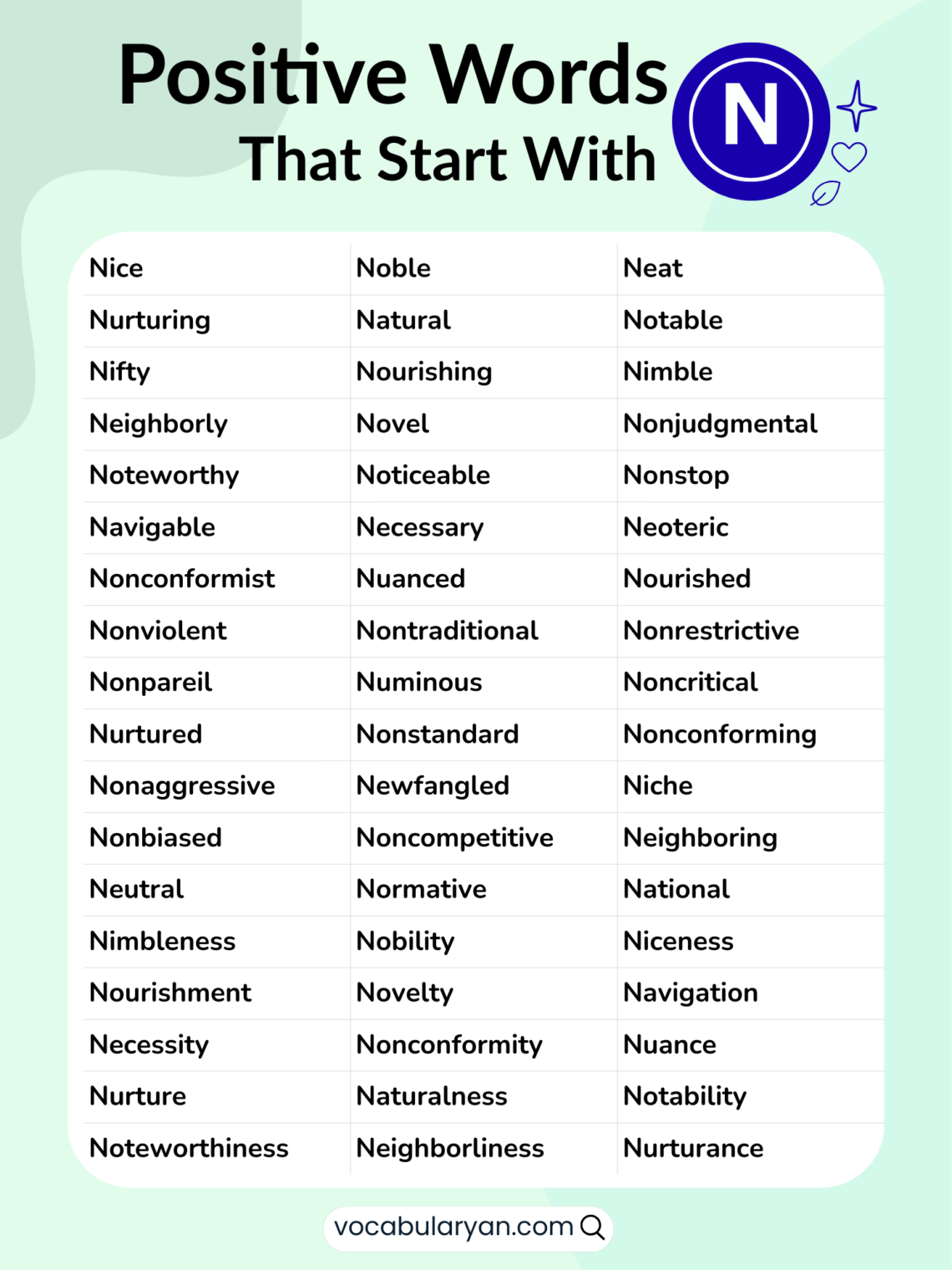 Positive Words That Start With N – Complete List with Meanings