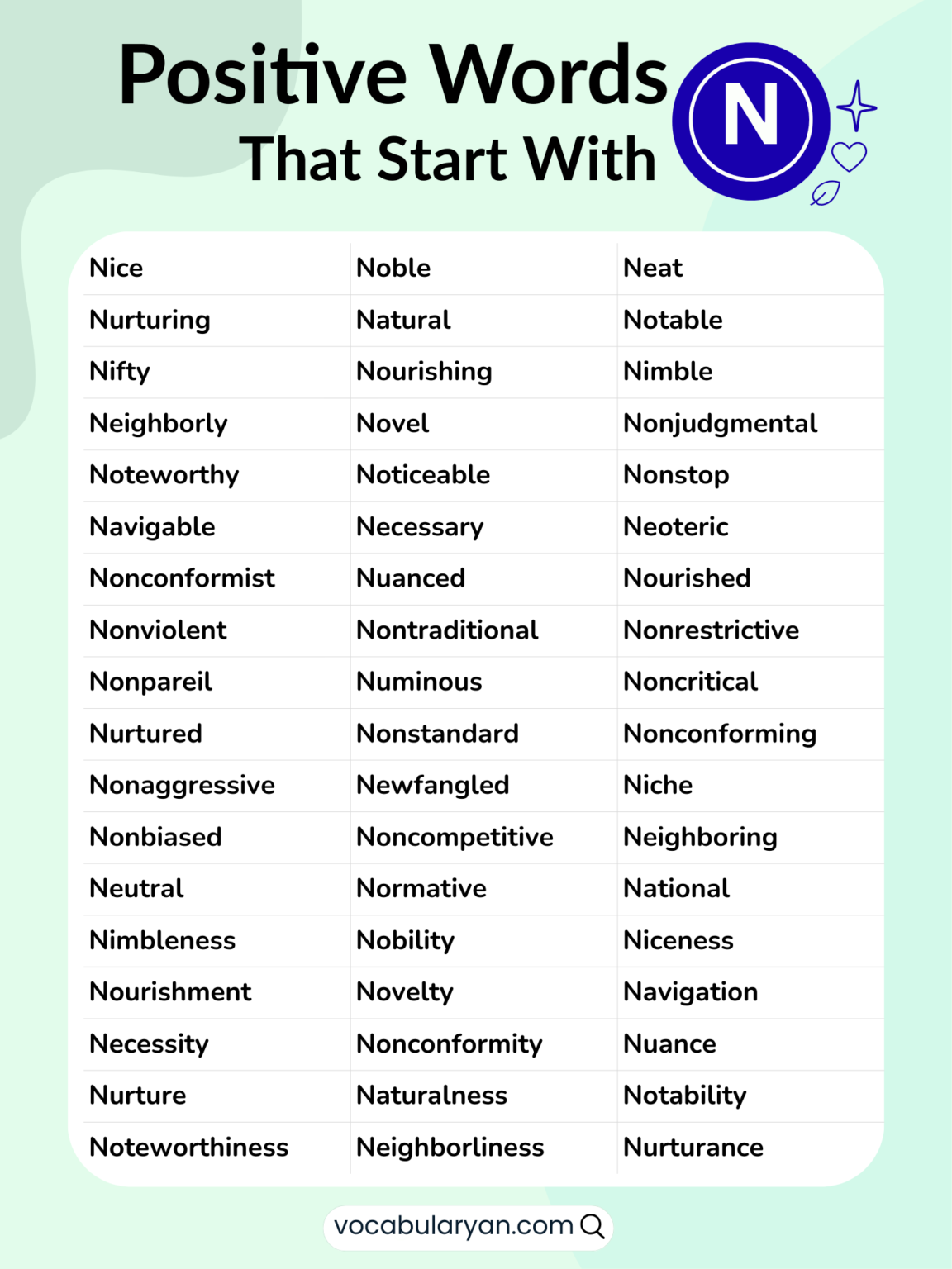 Positive Words That Start With N – Complete List with Meanings