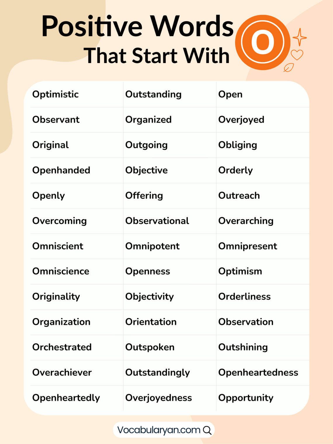 Positive Words That Start With O (Full List with Meanings)