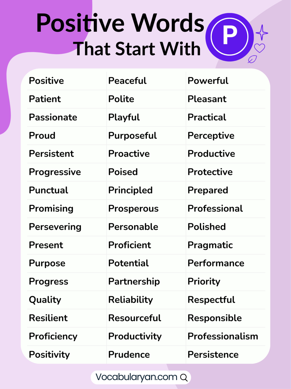 Positive Words That Start With P – List of Meanings and Examples