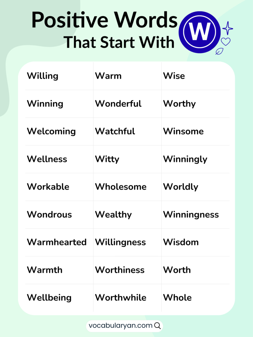 Positive Words That Start With W – List with Their Examples