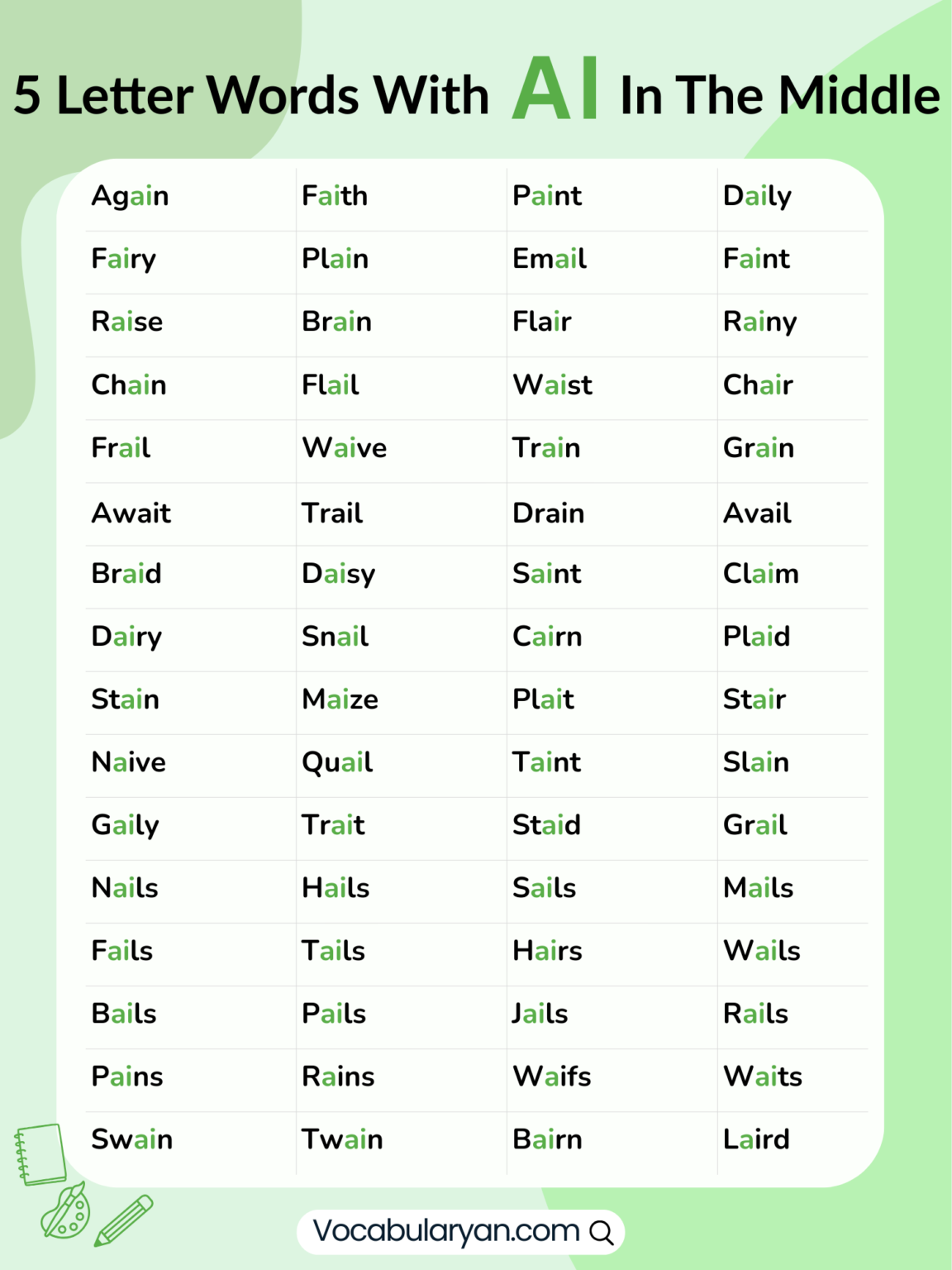 5 Letter Words With AI In The Middle