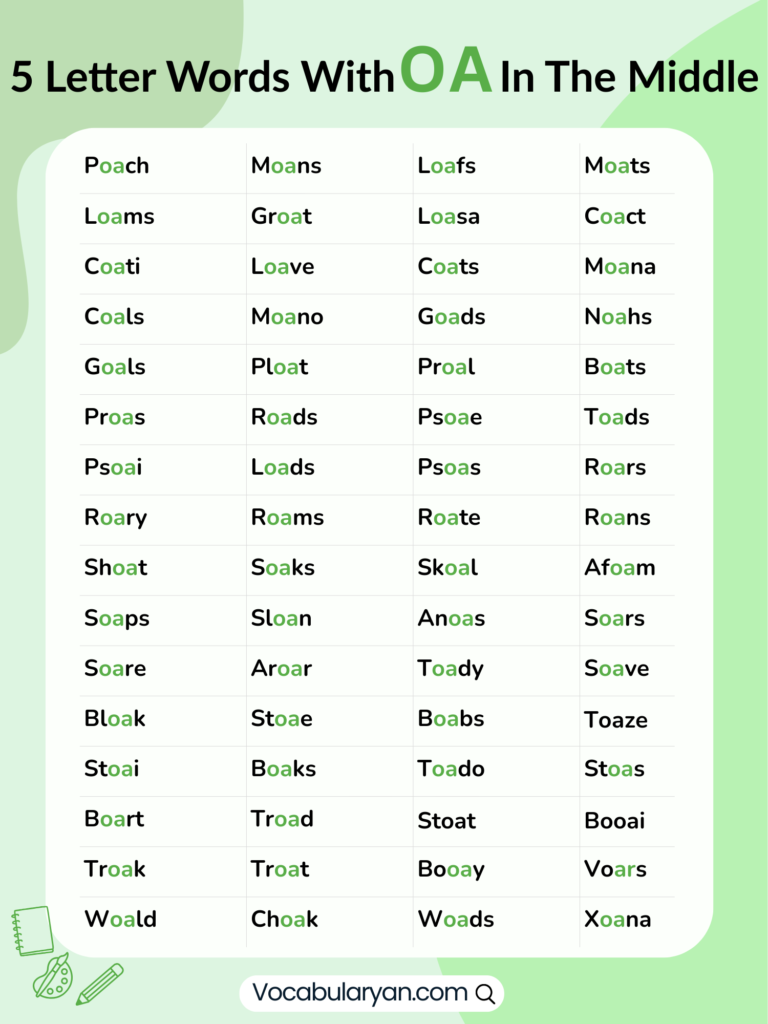 5 Letter Words With OA In The Middle: Word List With Sentences