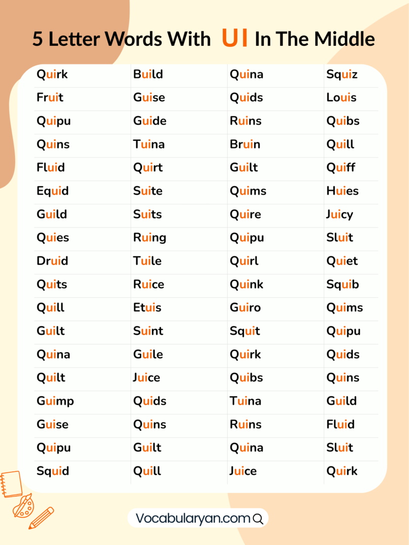 5 Letter Words With Ui In The Middle: Word List With Meanings