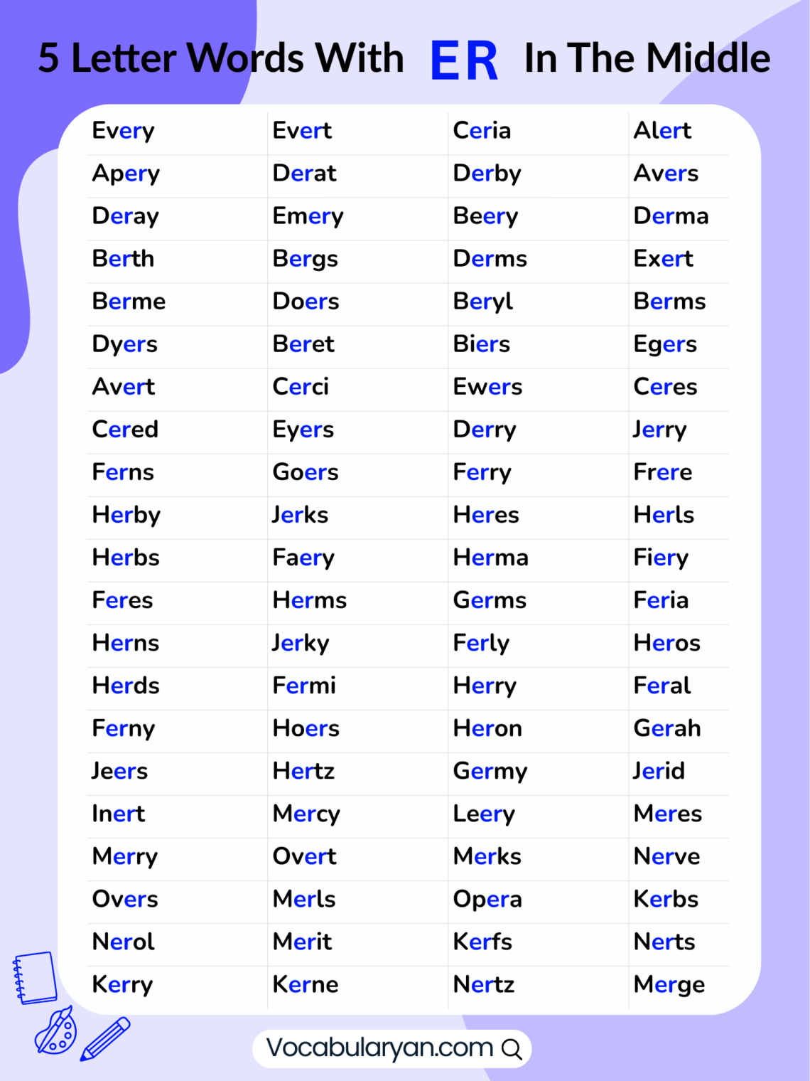 5 Letter Words With Er In The Middle: Complete List With Meanings