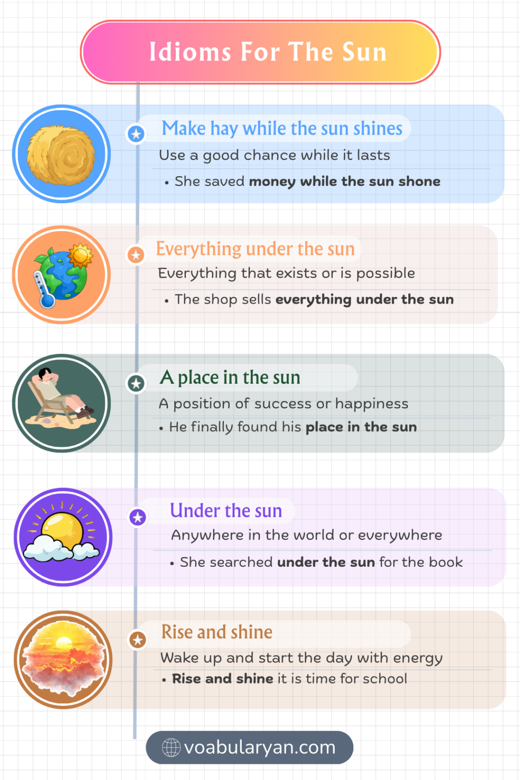 Idioms For The Sun: Meanings And Examples – VocabularyAN