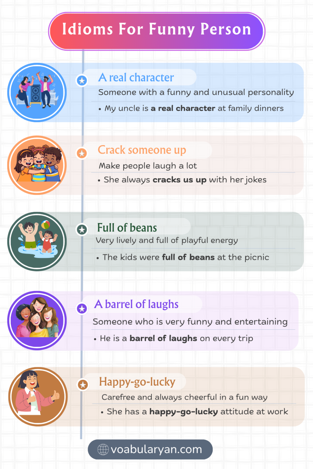 Idioms For Funny Person: Meanings And Examples – VocabularyAN