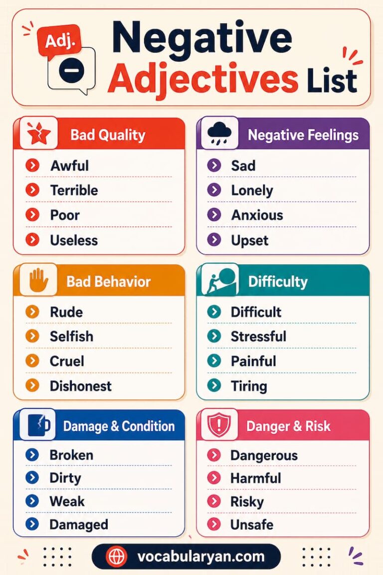 Negative Verbs List: 180+ With Meanings & Examples – VocabularyAN